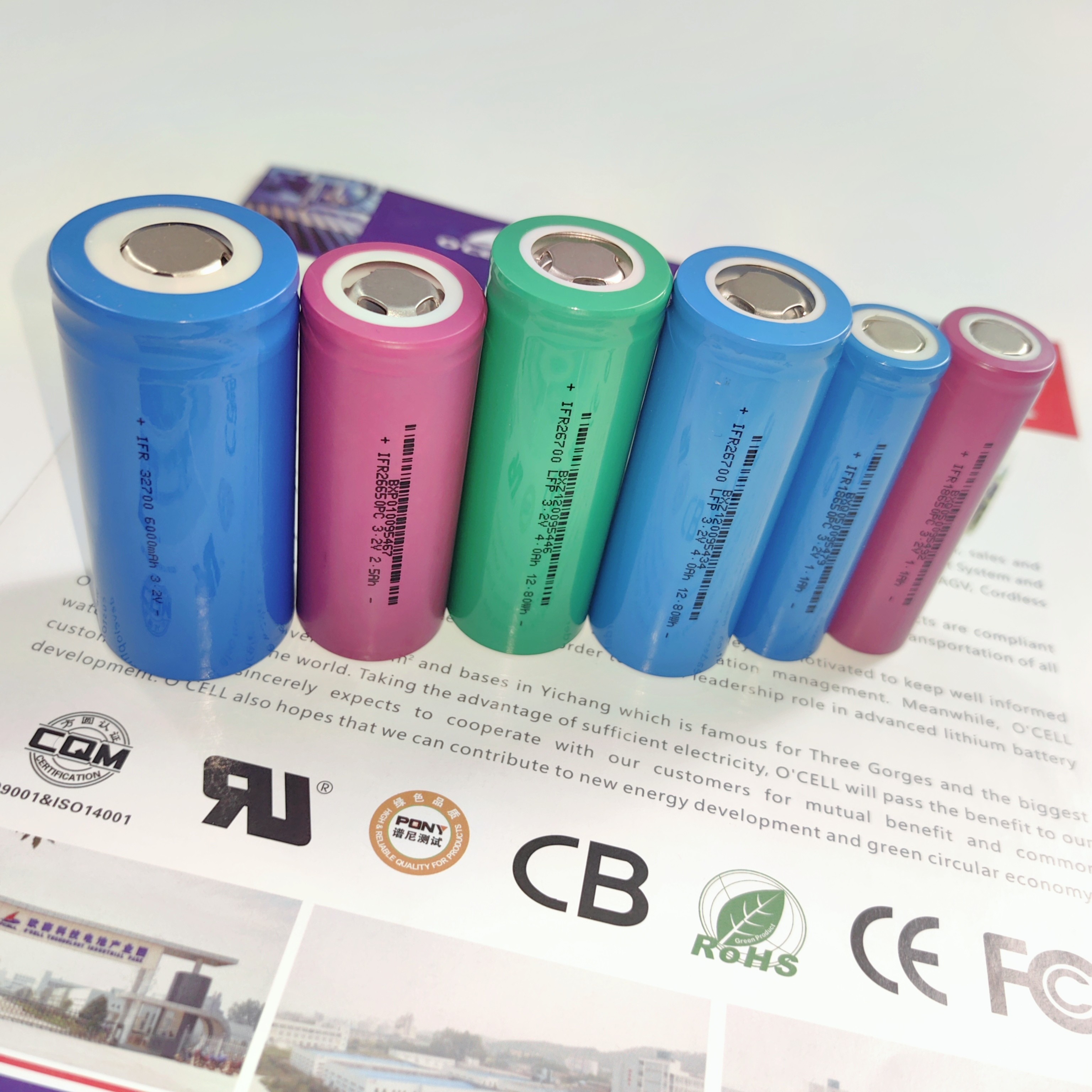 What are the defects of lithium battery technology?