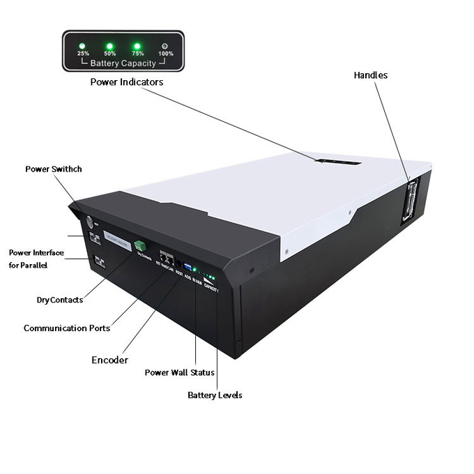 ESS Lithium Battery MPPT Off Grid Inverter 5kwh LiFePo4 Battery