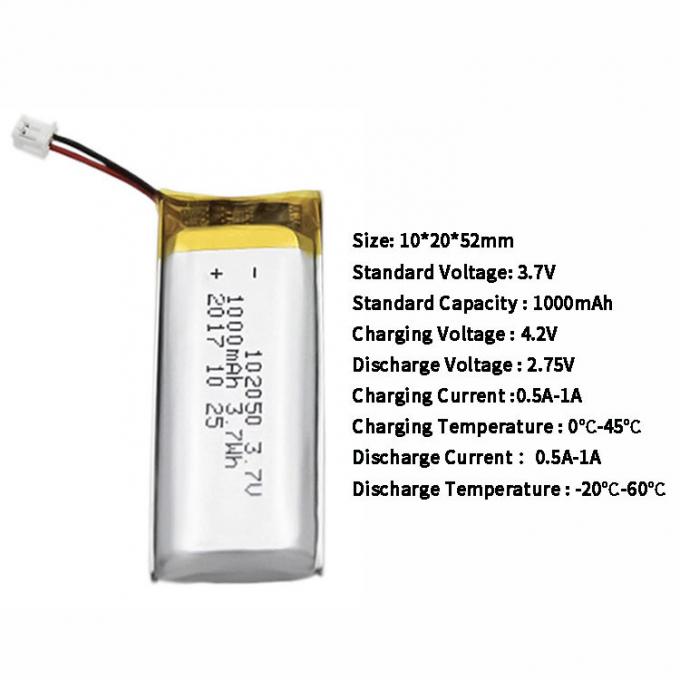 1000mAh 3.7v 1Ah Small Lipo Battery Cell Li Ion Lithium Polymer Battery