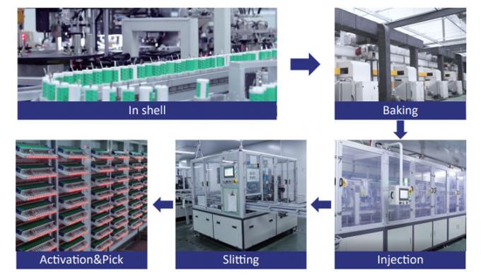 China Shenzhen O'CELL Technology Co.,Ltd factory production line