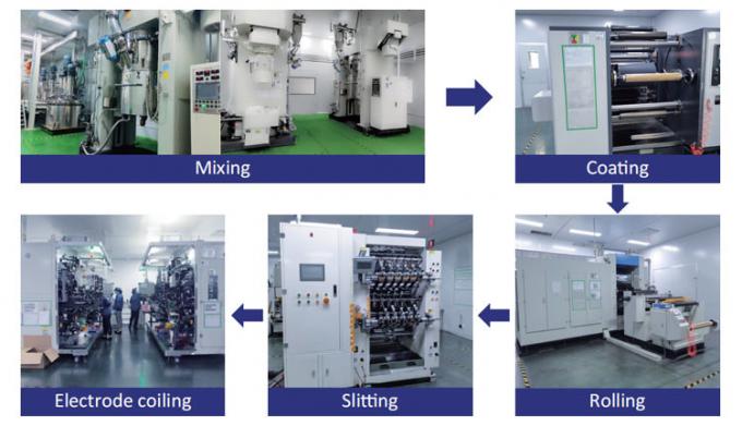 China Shenzhen O'CELL Technology Co.,Ltd factory production line